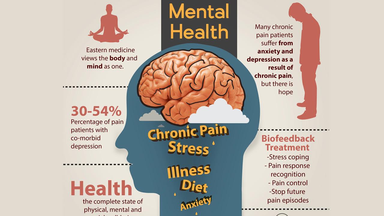 Your Ultimate Guide To Having A Happy State Of Mind