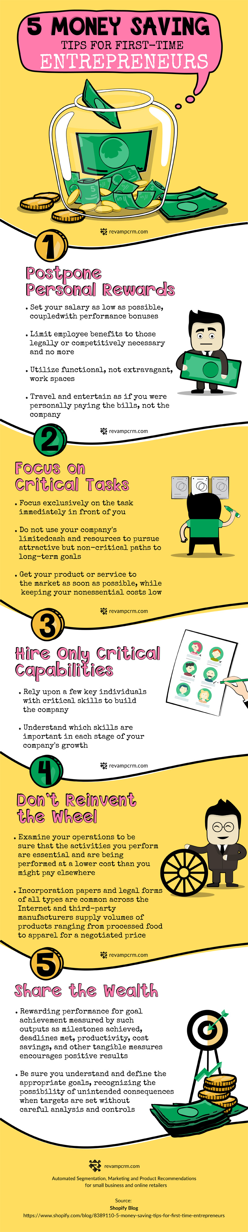 How To Be A Successful Entrepreneur: Beginner’s Guide - Infographic
