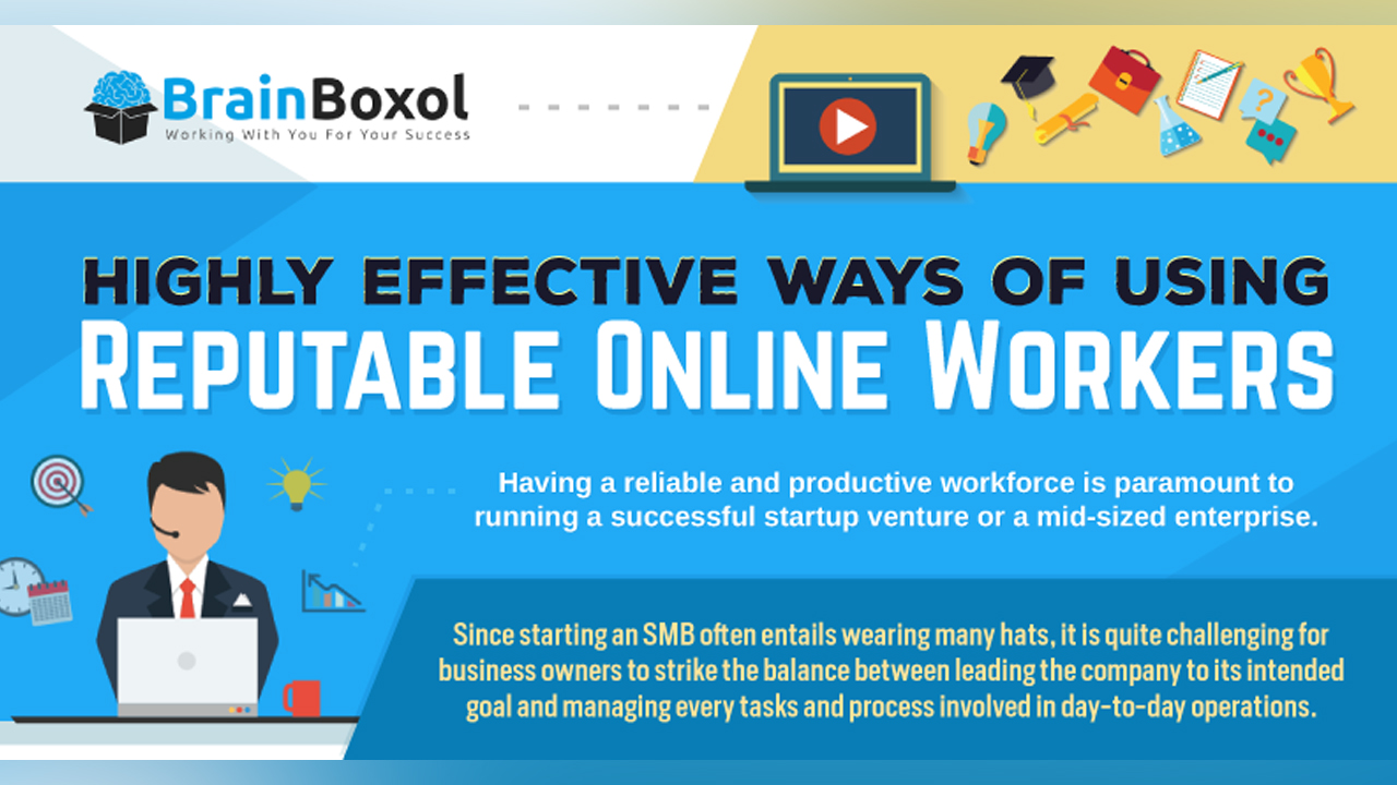 How Effective Online Workers Can Improve Business Productivity ...