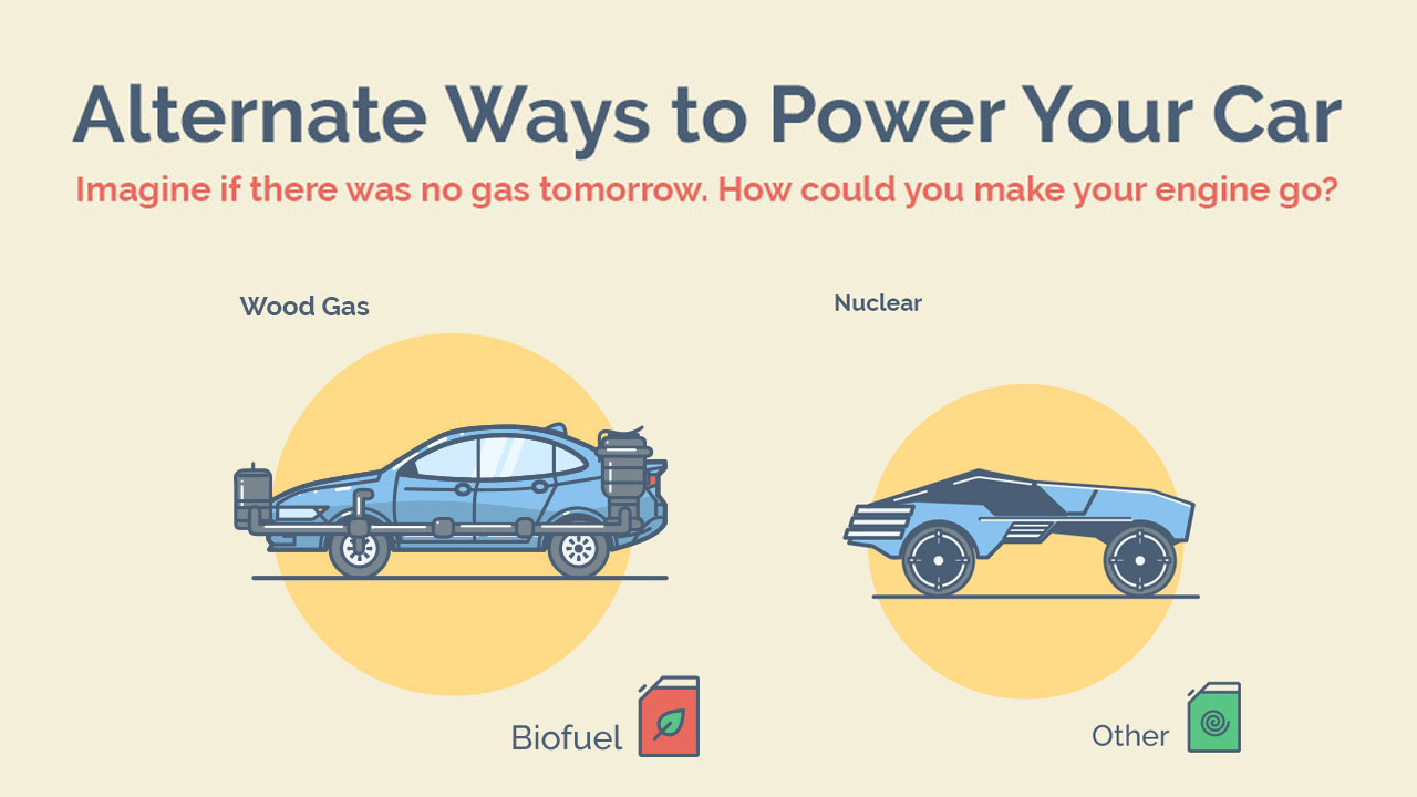 Towards a Gas-less World: 21 Alternative Ways to Power Your Car ...