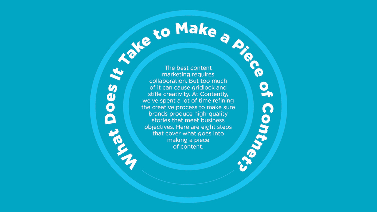 Creating Content that Works: An 8-Step Process - Infographic