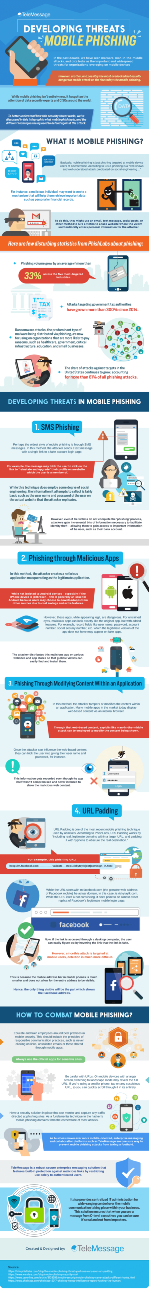 How to Safeguard from Mobile Phishing Attacks - Infographic