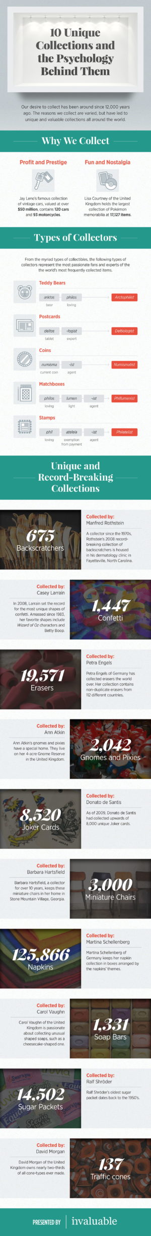 The Art of Collecting: 10 Unique and Intriguing Personal Collections ...
