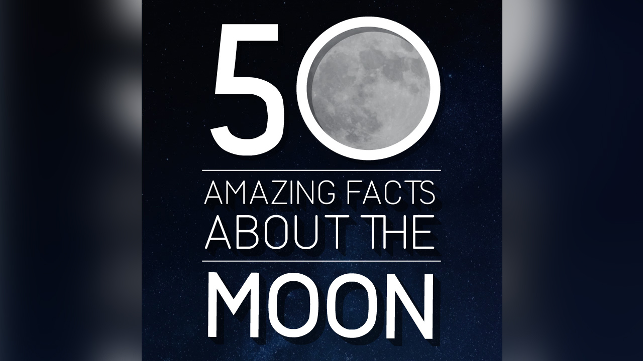 Moon-Cyclopedia: 50 Awesome Facts About the Moon - Infographic