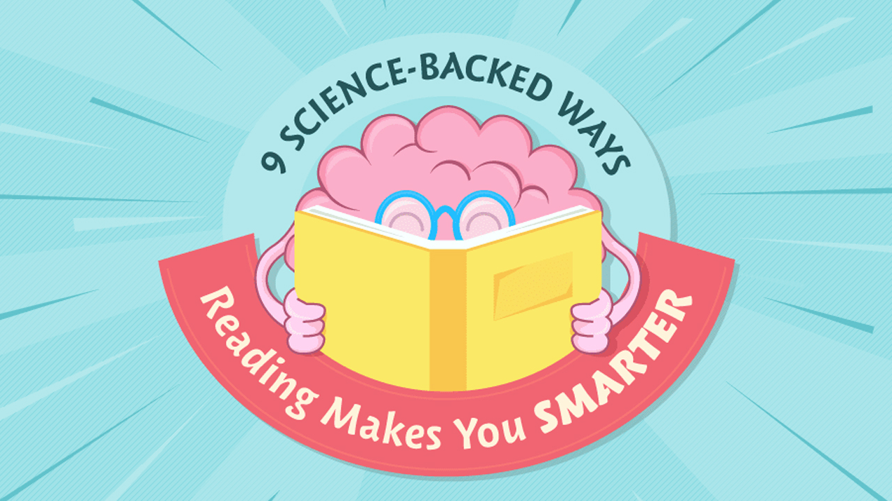 Theory Of Mind Why Reading Makes You Smarter Infographic Theory Of Mind Why Reading Makes You Smarter Infographic