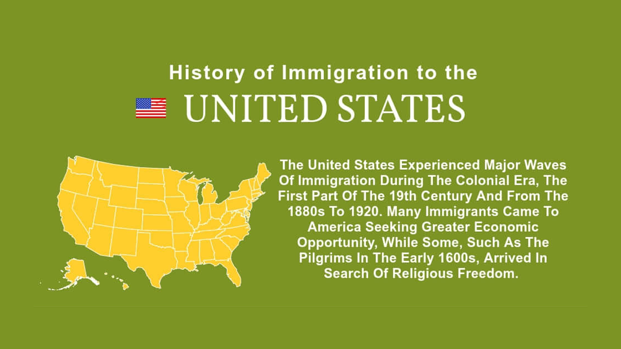 The Land Of, For and By Immigrants: USA’s Immigration History - Infographic