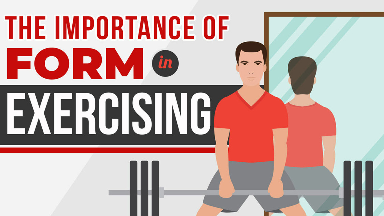 Why Correct Form is Key to Effective Exercising - Infographic