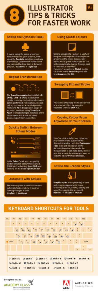 Adobe Illustrator Magic: 8 Amazing Tips and Tricks - Infographic