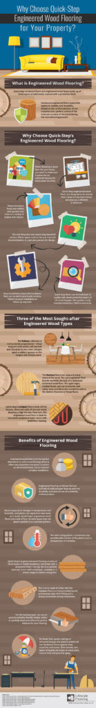 Why Engineered Wood Flooring is Best Both for Aesthetics and ...
