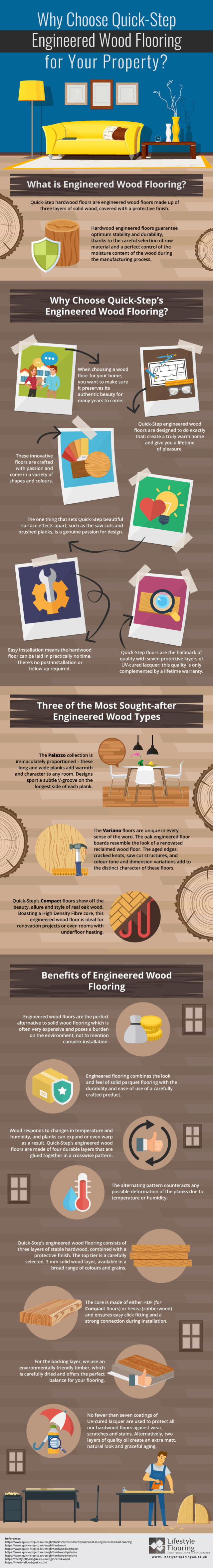 Why Engineered Wood Flooring is Best Both for Aesthetics and ...
