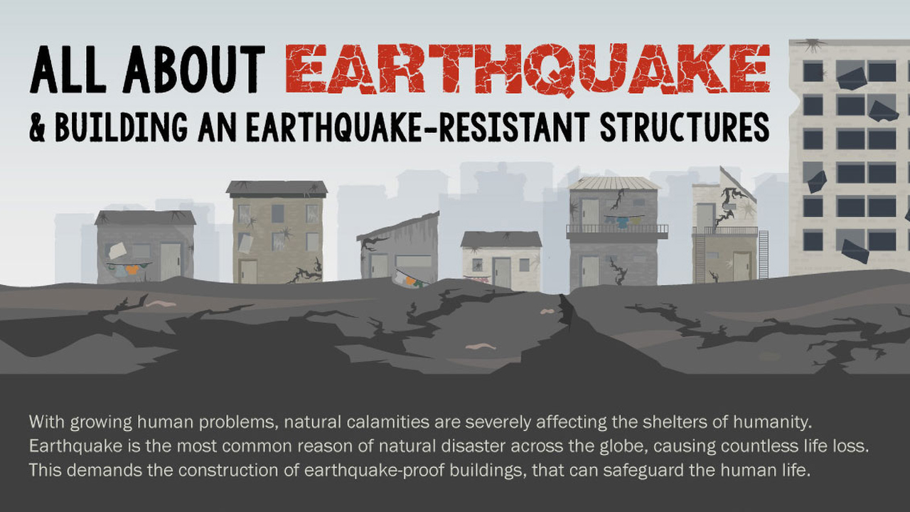 How to Build Safe Structures in an Increasingly Earthquake-Prone World ...