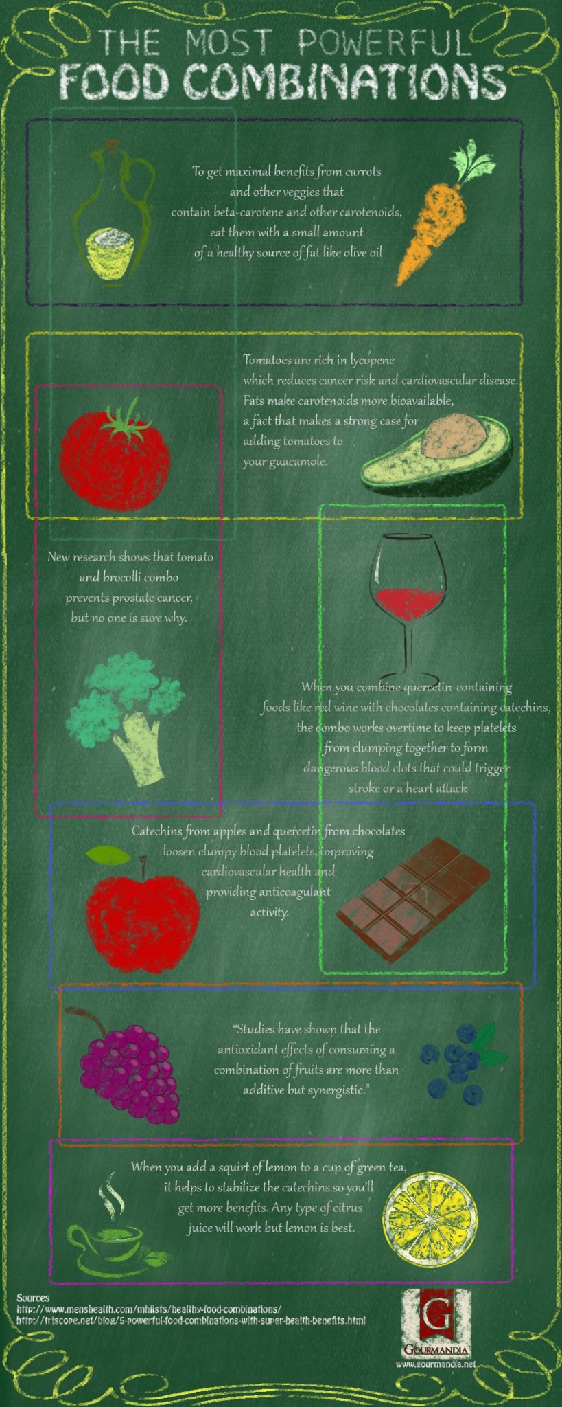 Health Superpowers: Food Combinations that Protect and Care - Infographic